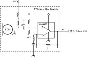 Arduino+ECM – lecture.nakayasu.com